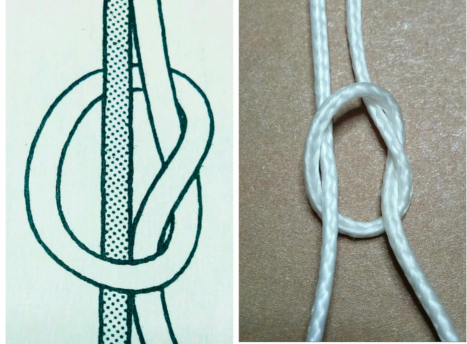 el blog de Aureliana: Macramé. Nudos Básicos -1.