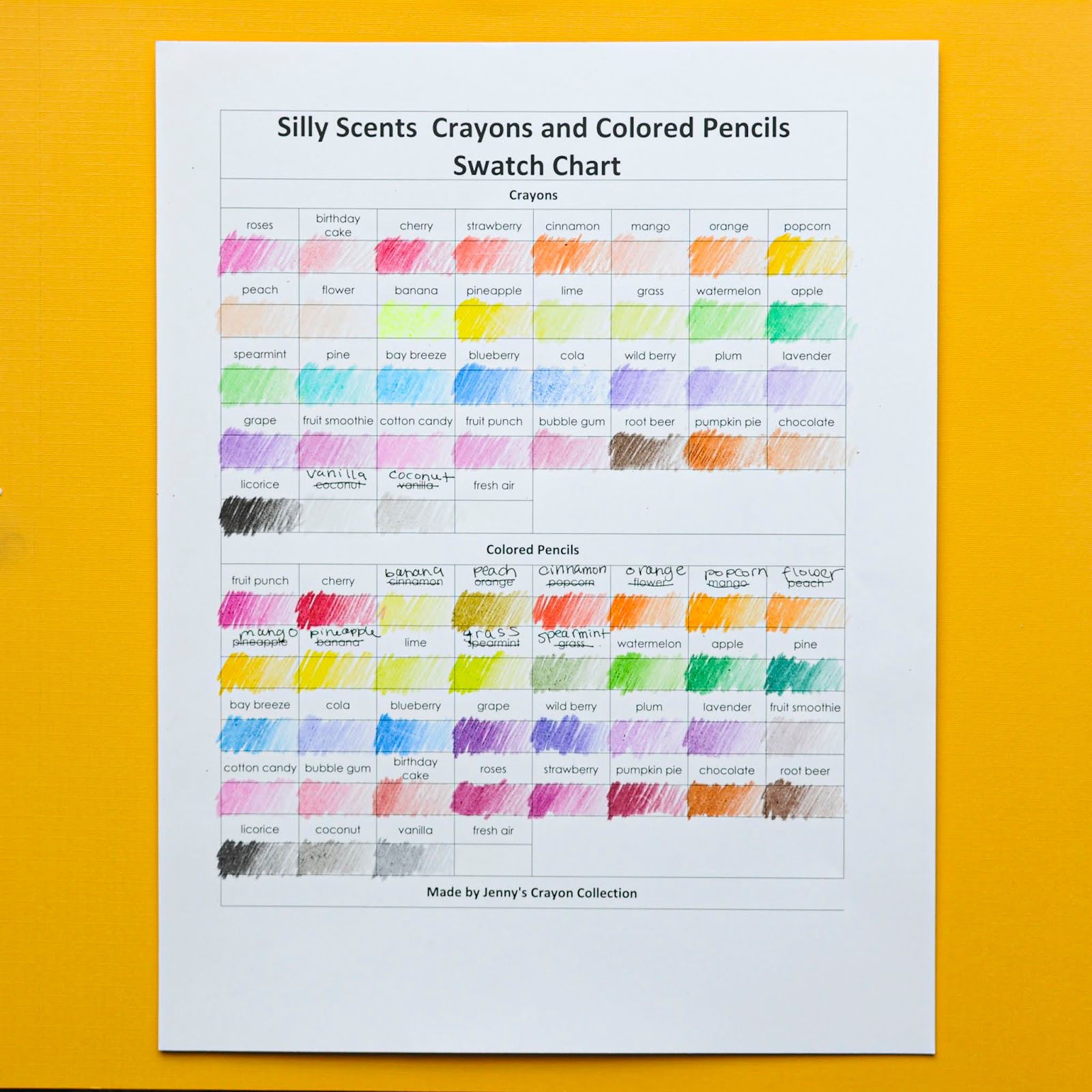 Crayola 72 Silly Scents Crayons and Colored Pencils | Jenny's Crayon ...