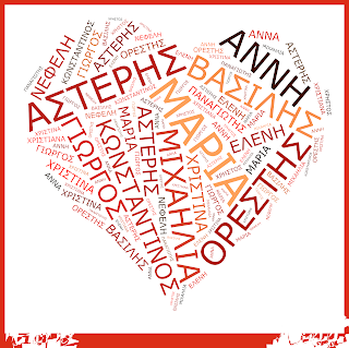 Kids of World...: Παιχνίδια με τ' ονοματάκι μας!!