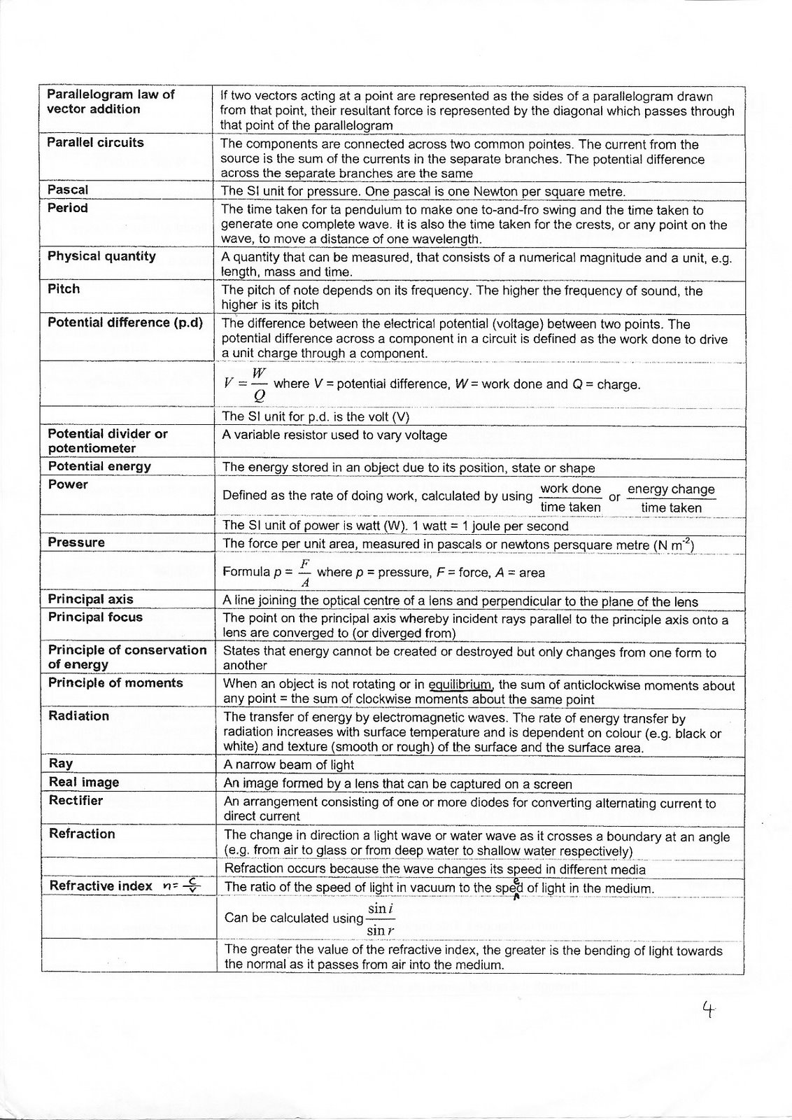 O Level Notes: PHYSICS