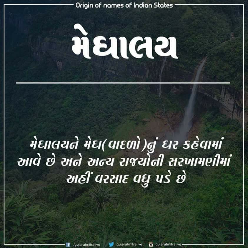 Bharatna Rajyona Naamnu karan (Origin Of Names of Indian State) - wing ...