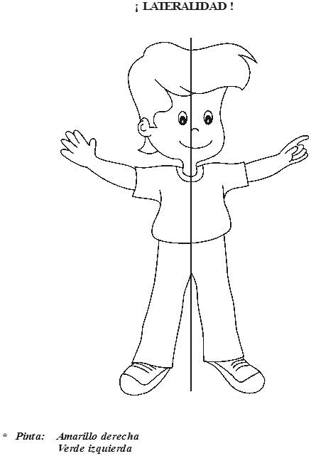 los juegos: lateralidad