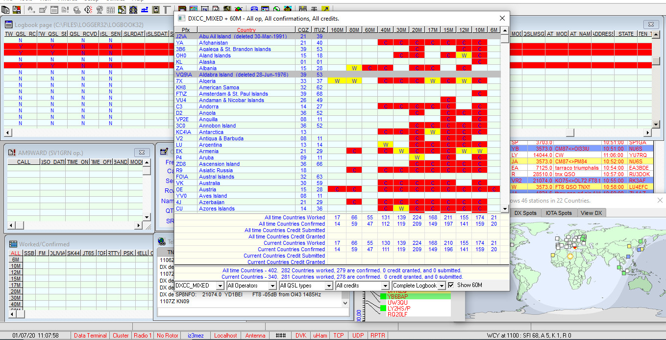 SV1GRN: Ιούλιος και DX