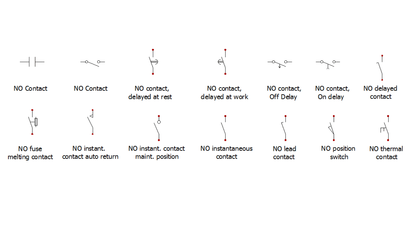 Simbol Listrik Standar Internasional Mesin Industri - Teknisi Listrik ...