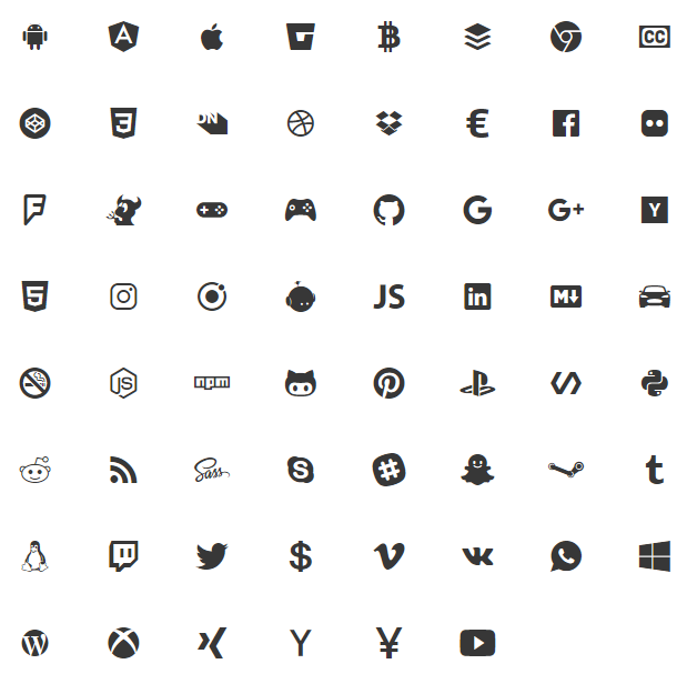 Ionic: Icons