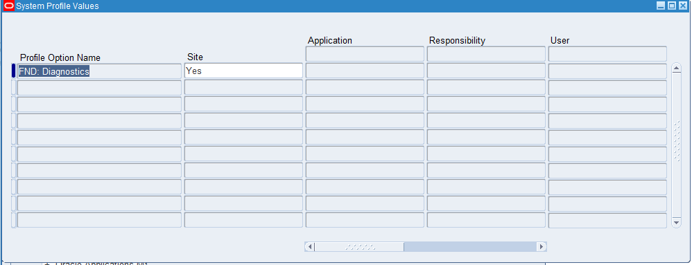 Oracle Application S Blog Profile Option To Enable Oaf Personalization In Oracle Apps