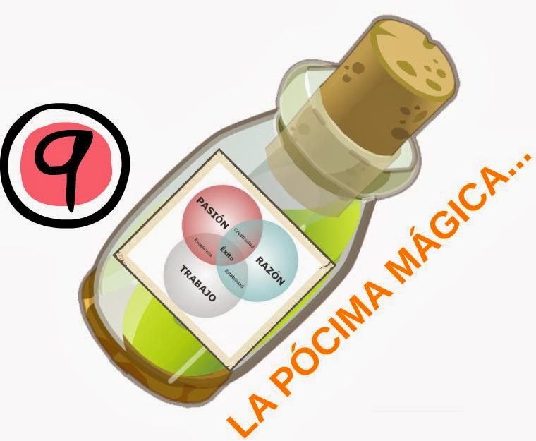 MasterEmprendedorJunior: LA PÓCIMA MÁGICA...