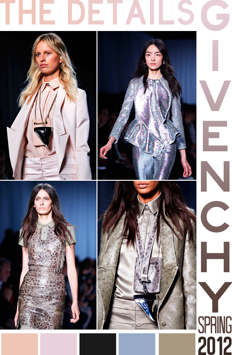 The Fad Madness: Designer Madness: GIVENCHY ♥ (full review)
