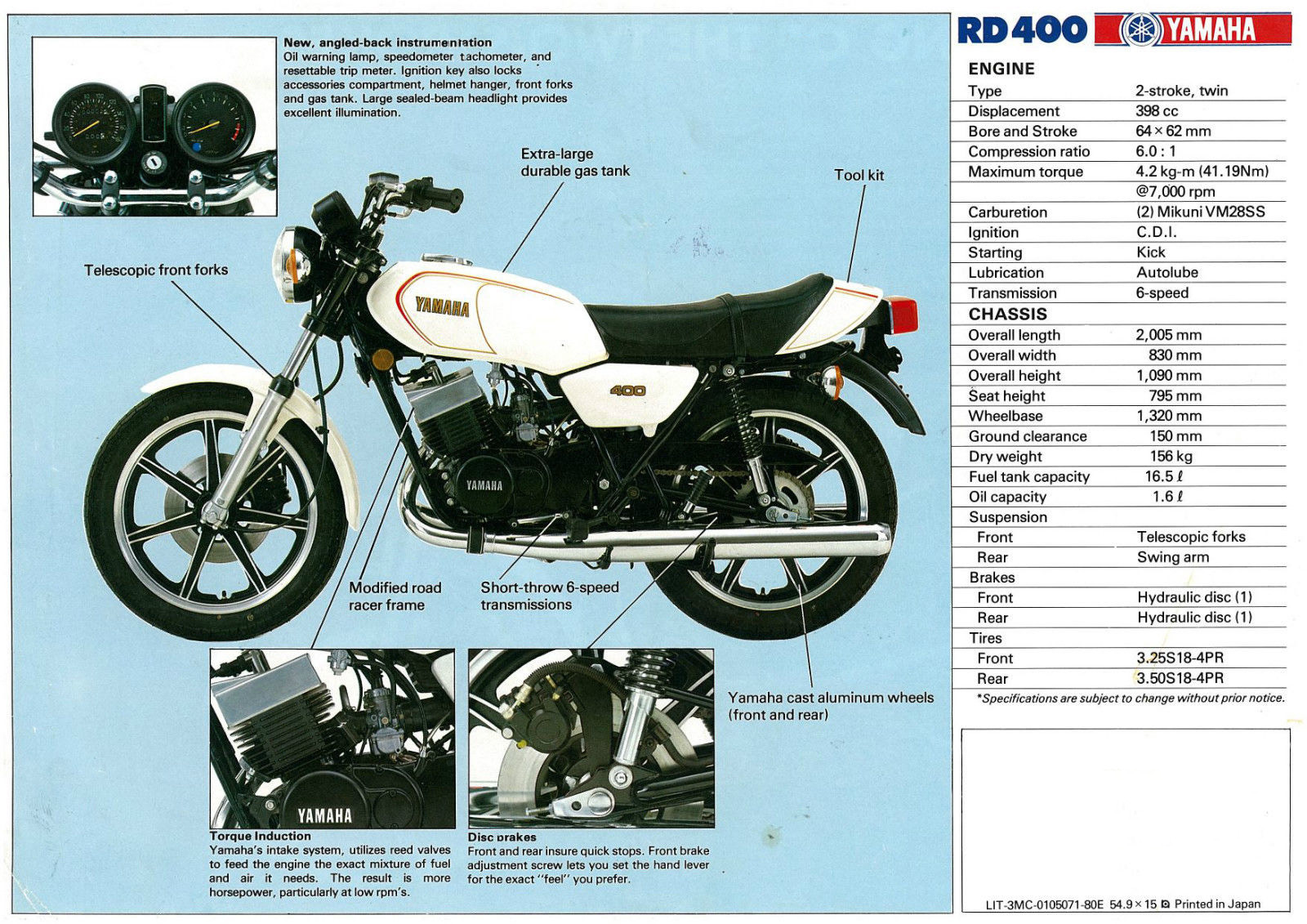 Progress is fine, but it's gone on for too long.: The last RD400