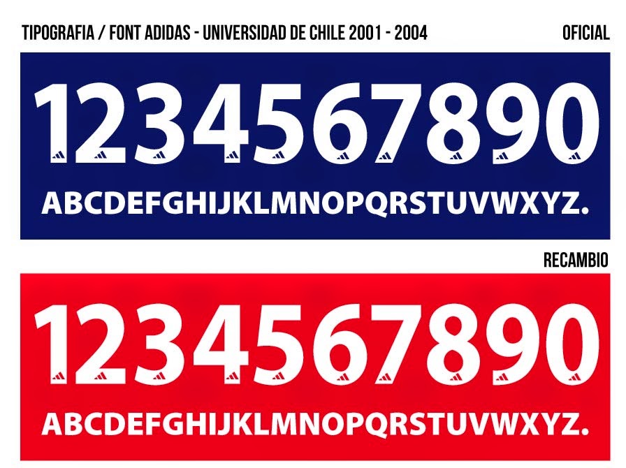 TIPOGRAFIAS Y FONTS
