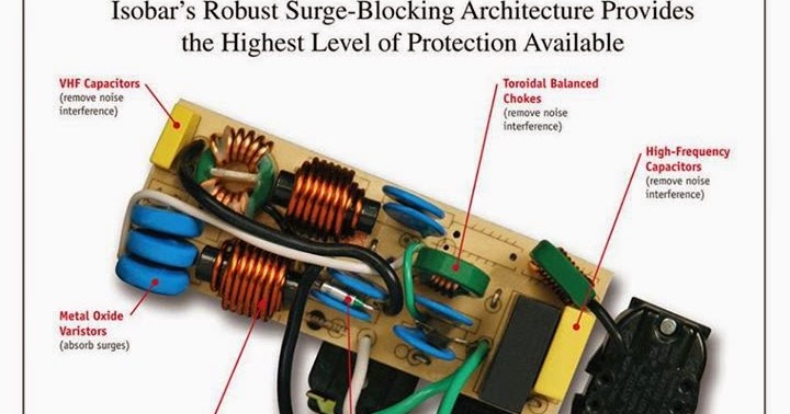 inside view of a Surge Protectors ~ Electrical Engineering Pics