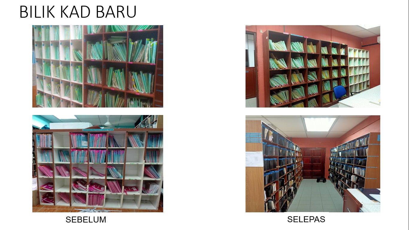 EKSA ZON NILAM : GAMBAR SEBELUM SELEPAS