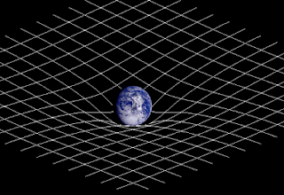 Understanding the Invariancy of Space-Time Interval Equations with ...