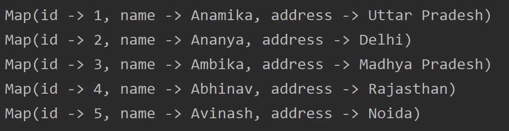 How To Convert A Spark Dataframe To Map In Scala