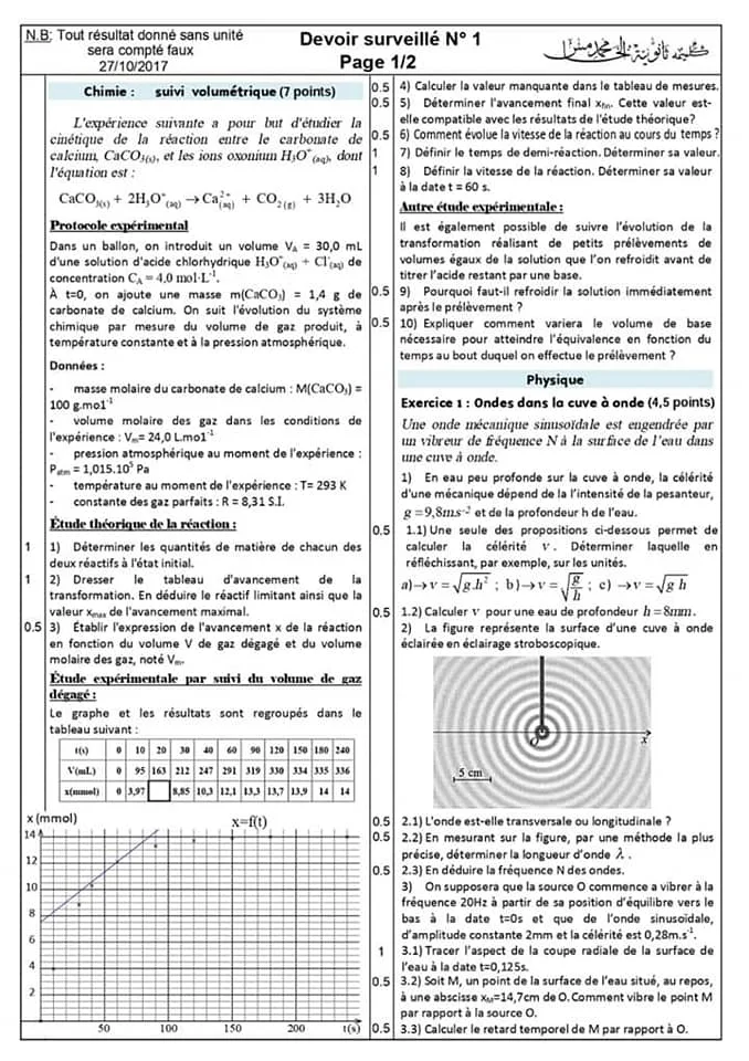 controle 1 physique-chimie semestre 1 2bac international