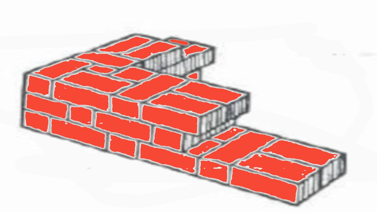 Tipos de Aparejos de Ladrillo | ¿Qué es un Aparejo en Construcción?