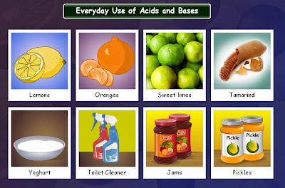 Mrs. Remis' Science Blog - 8th grade: CHEMISTRY - ACIDS & BASES - #10