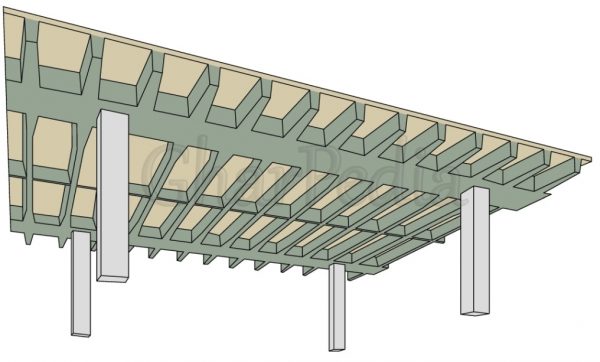 Types of Designs for One-way Slab