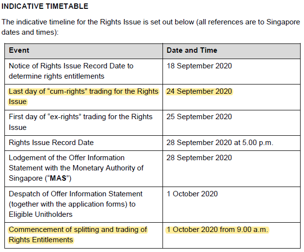 Key Dates and Figures to Note for Rights Issue and Preferential Offer ...