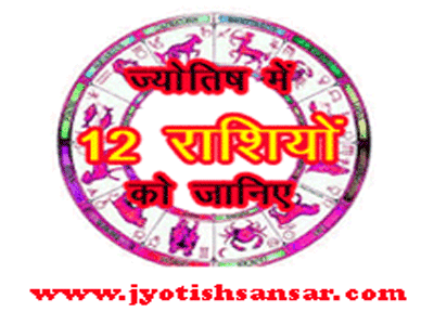 Jyotish Mai 12 Rashiyo Ko Janiye Bhag 3