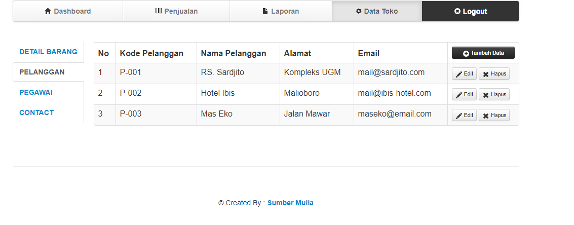 Download Souce Code Aplikasi Penjualan Barang Berbasis Web, Mysql,PHP ...