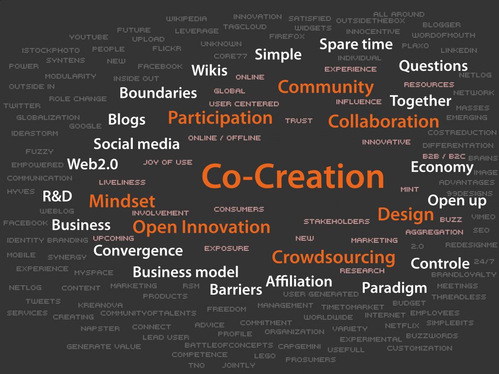 Co-Creation & Collective Intelligence