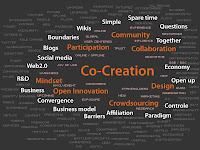 Co-Creation & Collective Intelligence: What is co-creation?