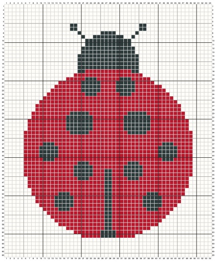 Ladybug free cross stitch pattern |Keeping it Real