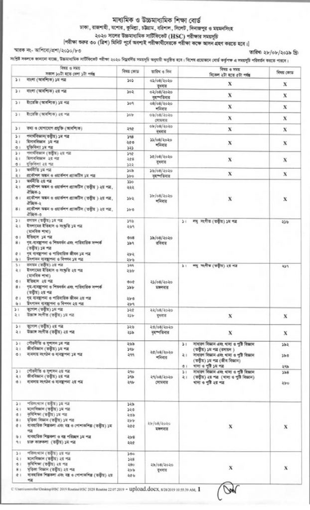 World Literary Quotation And Study