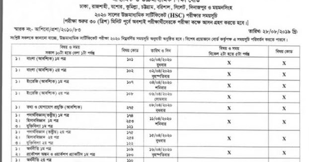 World Literary Quotation And Study