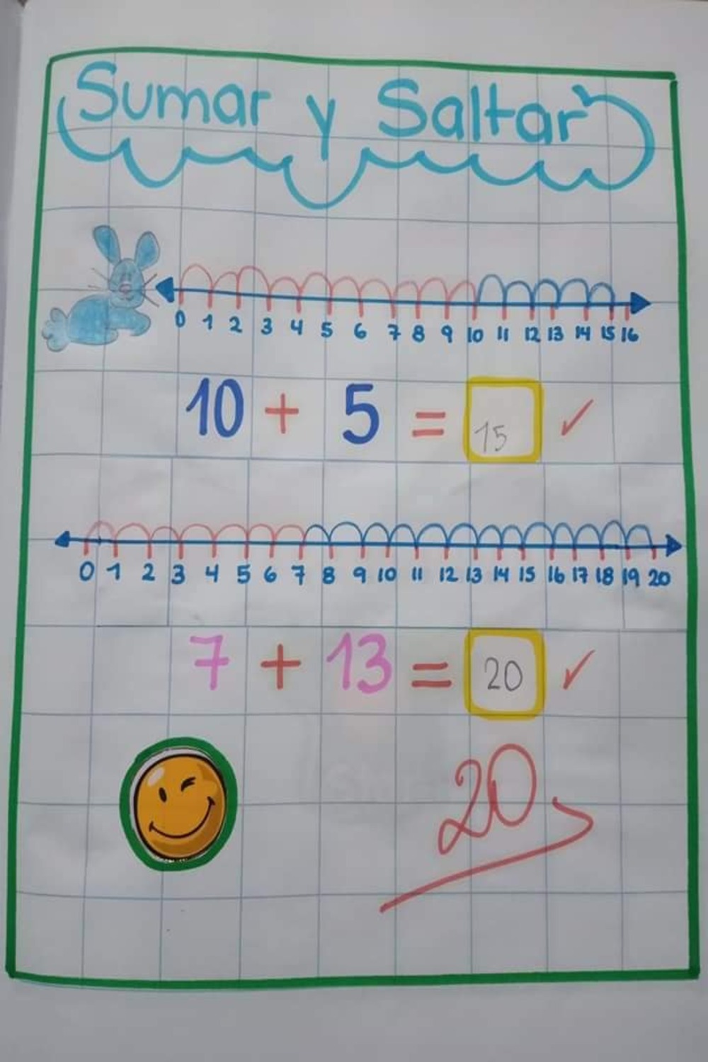 Cuaderno de Guía para Sumas y Restas