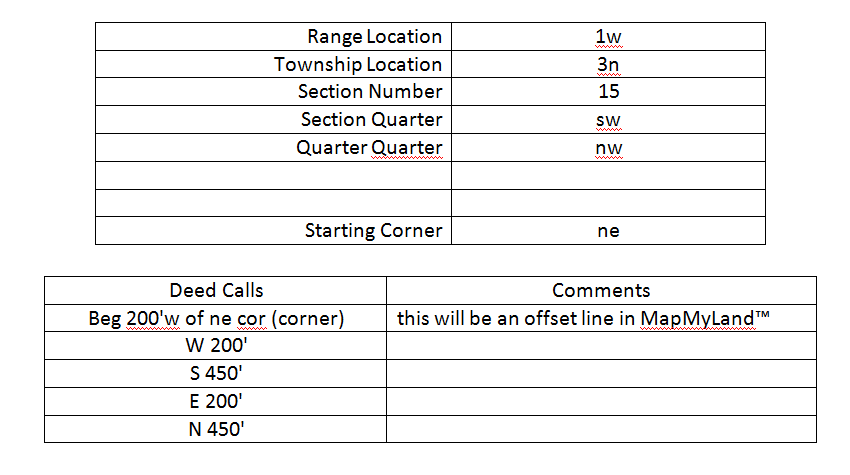 Map My Land - Property Mapping Software: How to Map Ranges, Sections ...