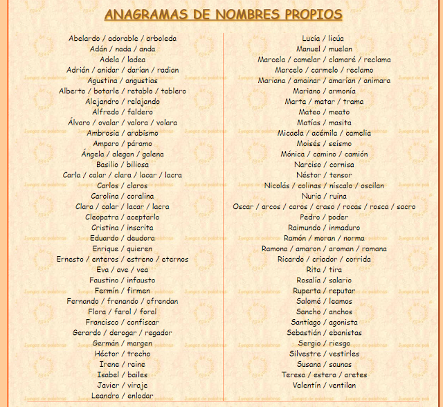 Esmeralda y la Lectoescritura: Anagramas