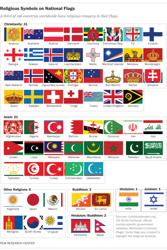 Countries With 7 Letters Thankyou Letter Countries With 7 Letters Thankyou Letter