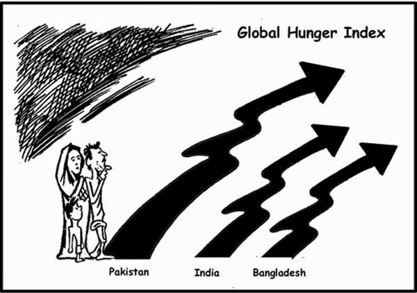 Syasi Cartoons: Global Hunger Index