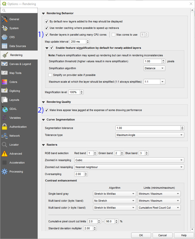 QGIS qgis