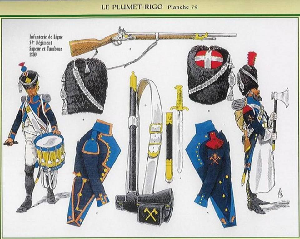 Uniforming the Past: Grenadiers of the 57e Regiment d'infanterie Ligne 1809