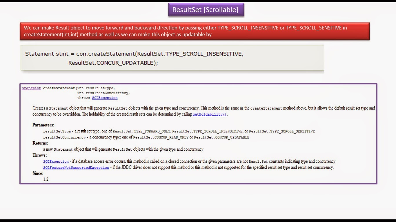 Java Ee Jdbc Scrollable Resultset