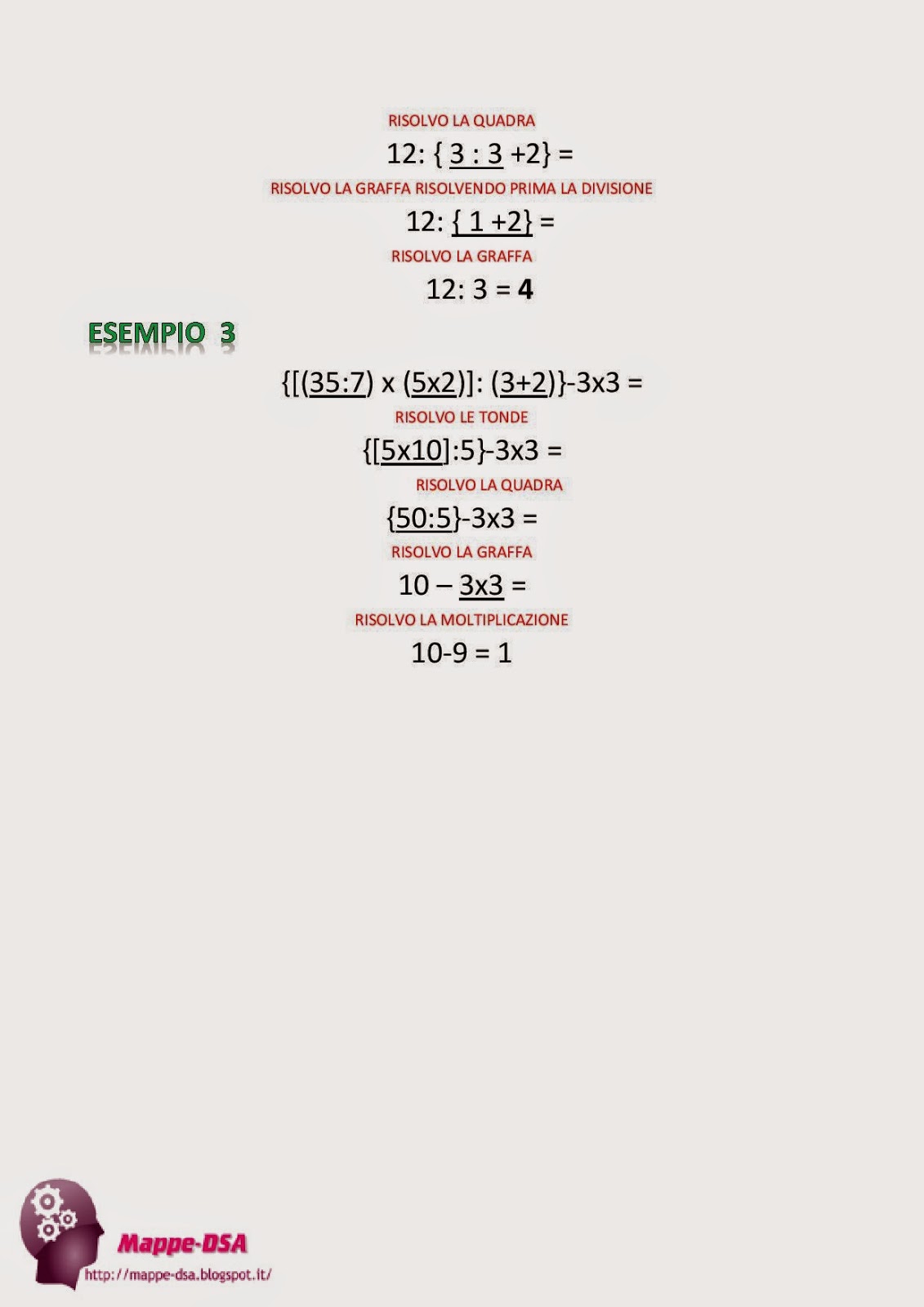 COME SI RISOLVONO LE ESPRESSIONI?