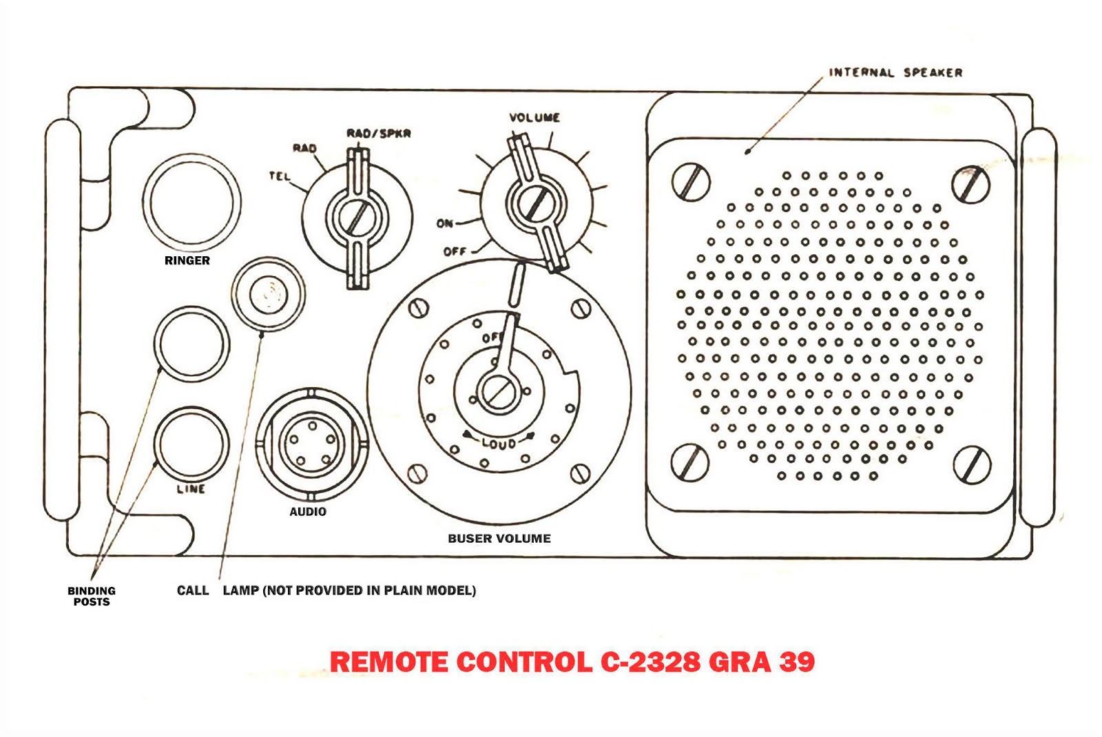MEMORÁNDUM DEL ÚLTIMO SOLDADO PATRIOTA: EQUIPOS IRA AN/GRA 39 ...