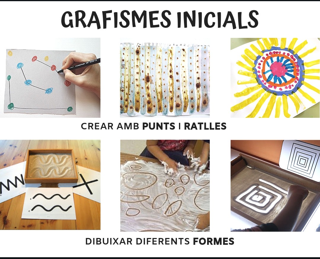 2n: GRAFISME CREATIU