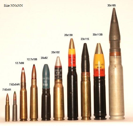 Bullet size ~ Desi Gun