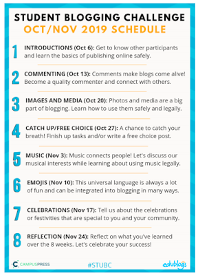 Mrs. Yollis' Classroom Blog: The Student Blogging Challenge Starts on ...