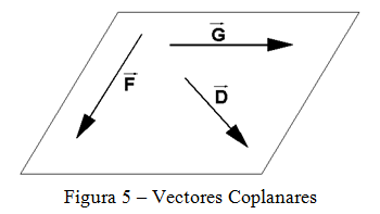 APUNTES DE INGENIERIA MECANICA: VECTORES I