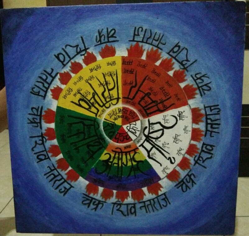 Agus Suma Astika: YANTRA CAKRA SIWA NATA RAJA