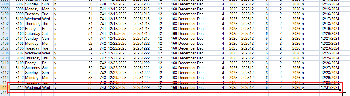 Oracle Business Intelligence Time Dimension Table Design For Data oracle-business-intelligence-time-dimension-table-design-for-data