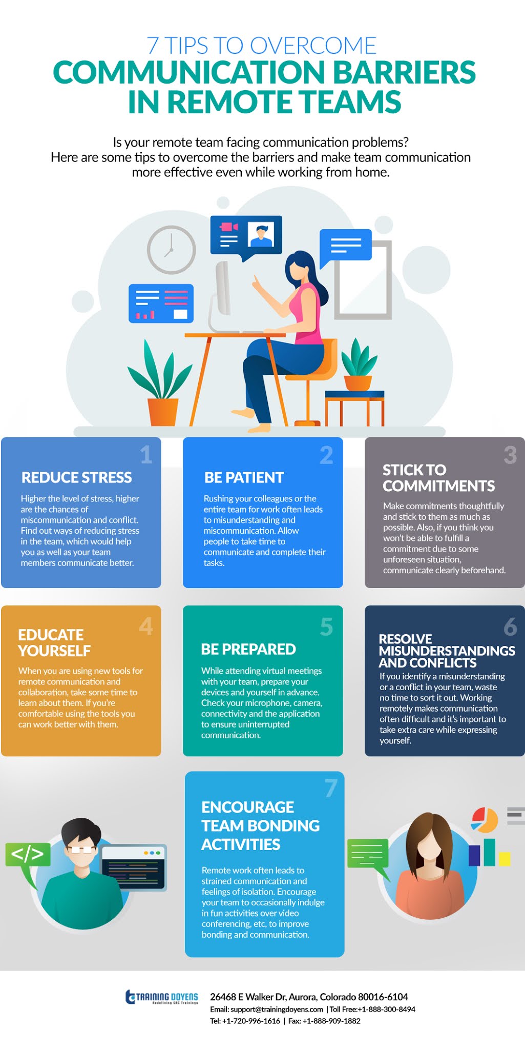 7 Tips to Overcome Communication Barriers in Remote Teams