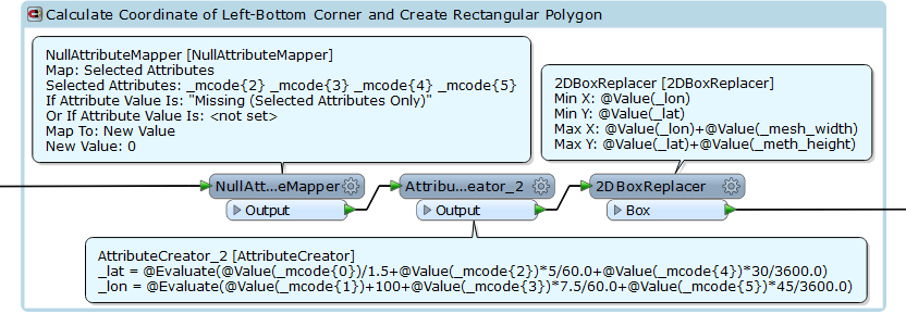 FME Memorandum: NullAttributeMapper Use Case: Translate Mesh Code to ...