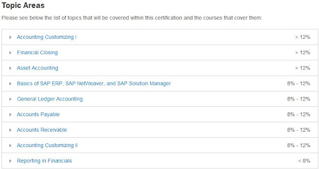 SAP implementation Step by Step: SAP Certification Courses.