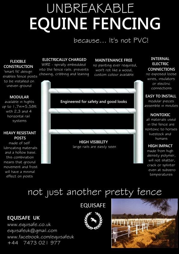 Equisafe Electric fencing - how to select electric fence: How to select ...